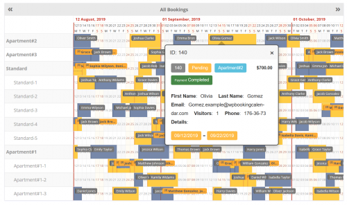 Shortcode – Timeline | WP Booking Calendar: The #1 Booking Plugin for ...