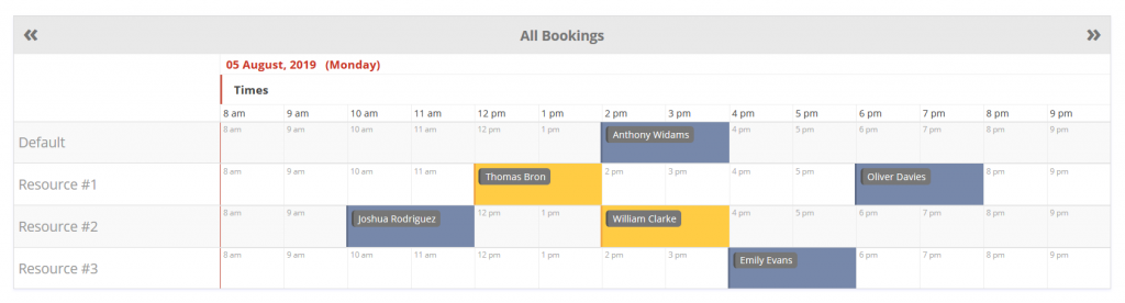 Shortcode – Timeline | WP Booking Calendar: The #1 Booking Plugin for ...